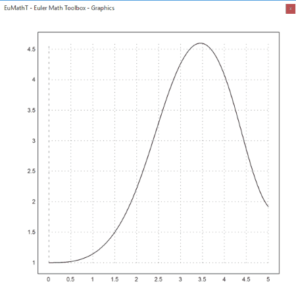 🥇 Los 10 mejores programas de cálculo de derivados gratuitos para ...