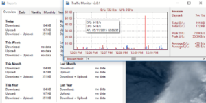 🥇 13 El mejor software gratuito de monitorización de uso de Internet ...