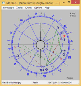 🥇 13 El mejor software gratuito de astrología para Windows - Tecnología ...
