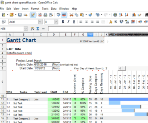 🥇 Los 10 mejores programas gratuitos de diagramas de Gantt para Windows - Tecnología Ilimitada