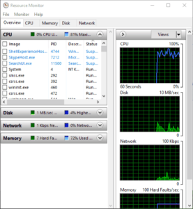 🥇 35 Mejor software gratuito de monitorización de uso de CPU para ...