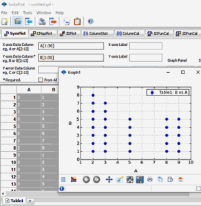 🥇 El mejor software de creación de gráficos de puntos gratis para Windows - Tecnología Ilimitada